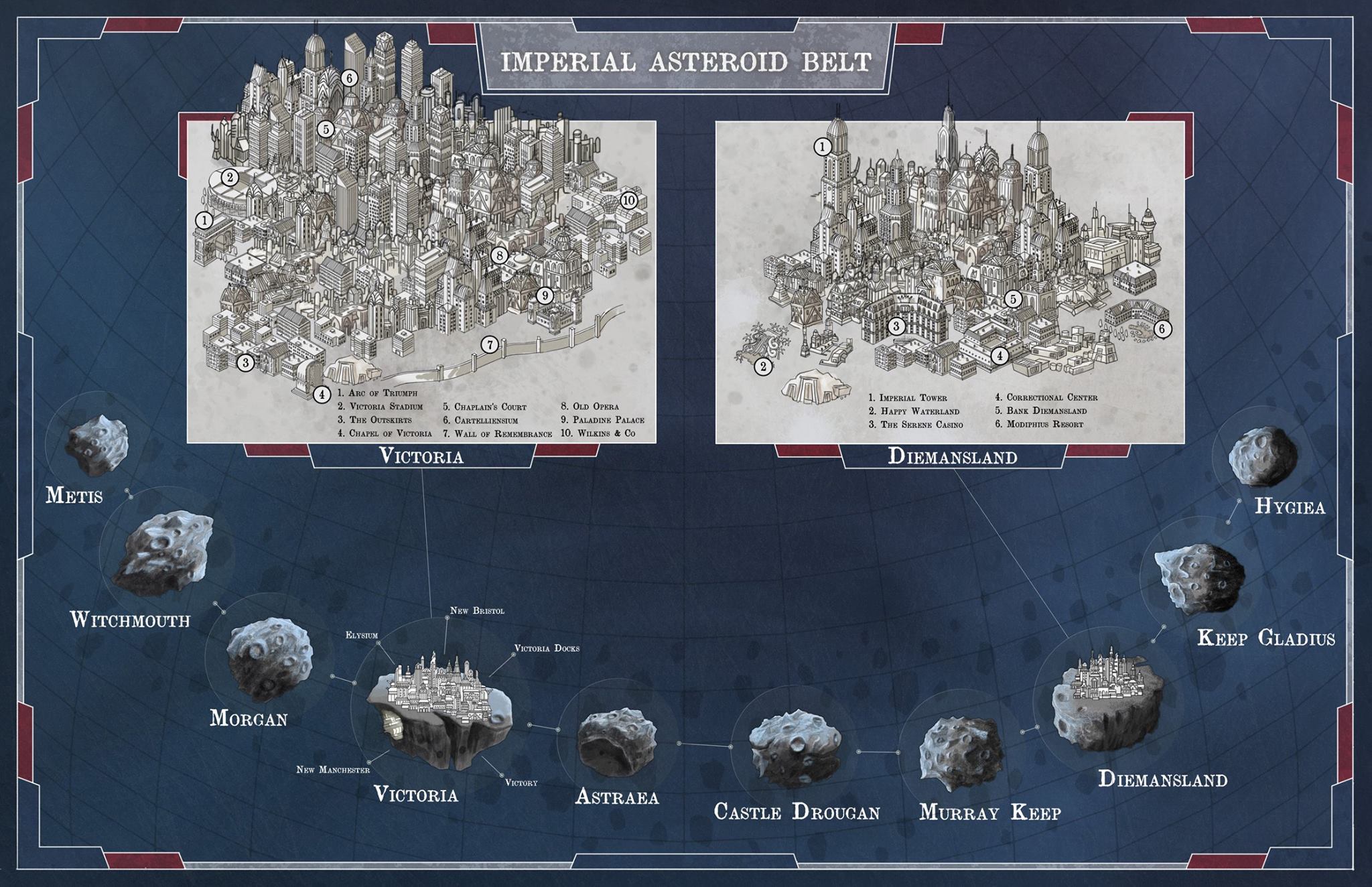 Asteroid Belt – Luna City Courier